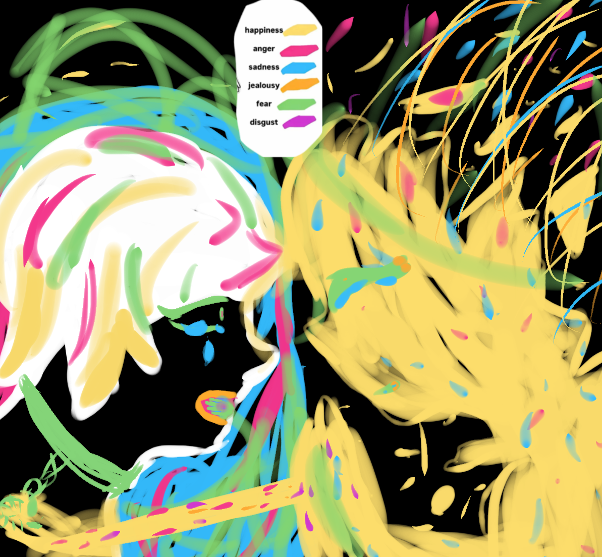 what emotions I feel - ibisPaint