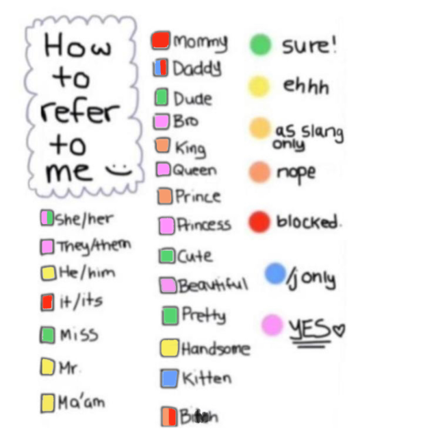 How to refer to ☆me☆ - ibisPaint