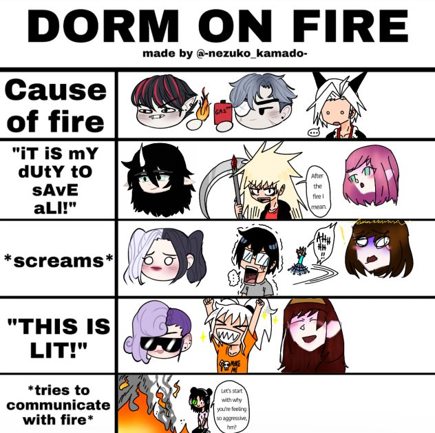 Fire🔥 Collab - ibisPaint