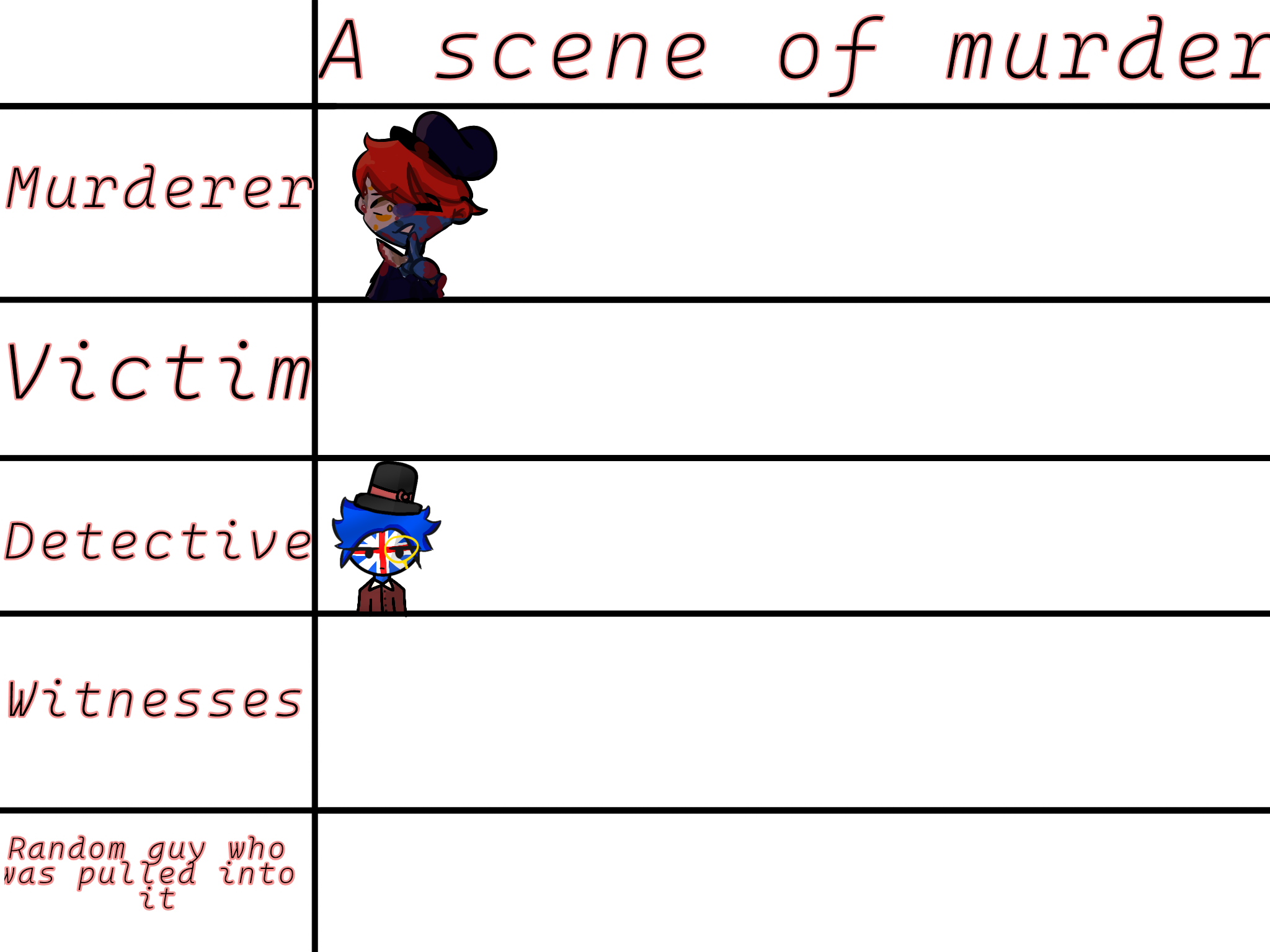 a scene of a murder collab - ibisPaint