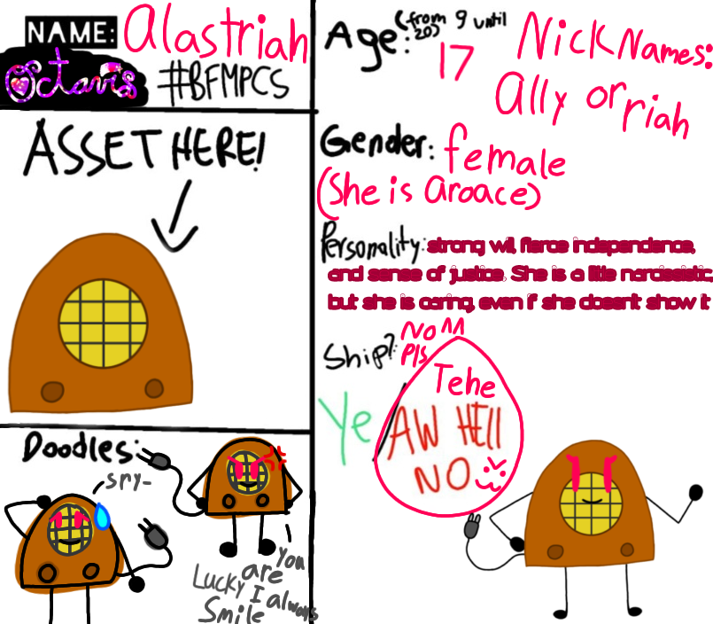 another Ally - ibisPaint