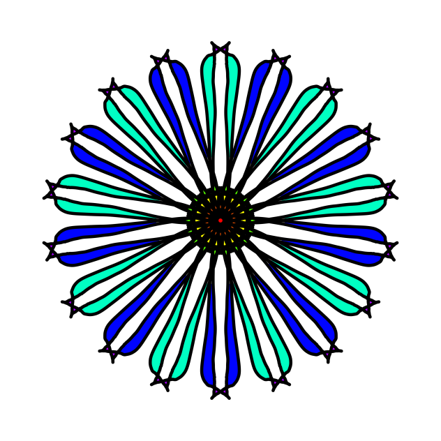 Random Practice Drawing. - ibisPaint