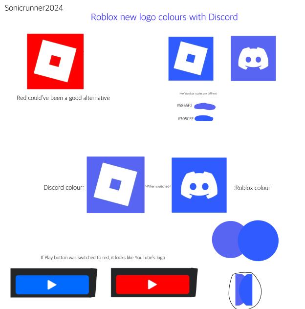 Roblox new logo vs Discord - ibisPaint