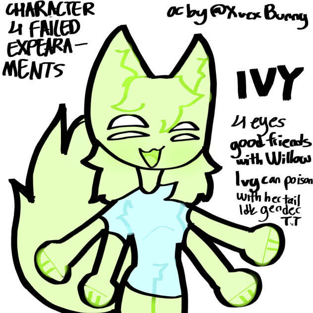 Character for FAILED EXPERIMENTS - ibisPaint