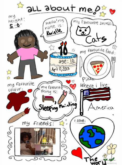 All about me - ibisPaint