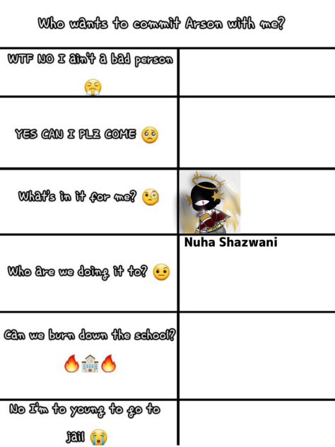 Commit arson collab🤓 - ibisPaint