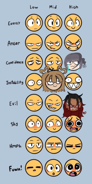 Head Collab - ibisPaint