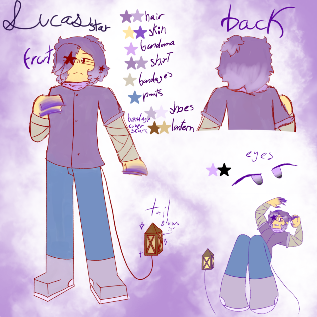 Lucas réf sheet - ibisPaint