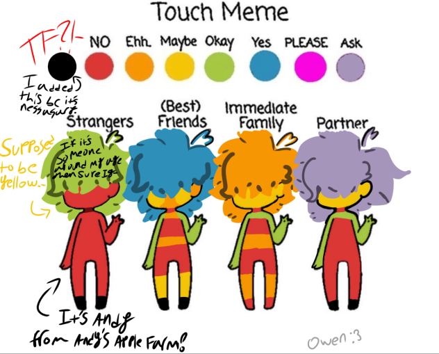 Touch meme - ibisPaint
