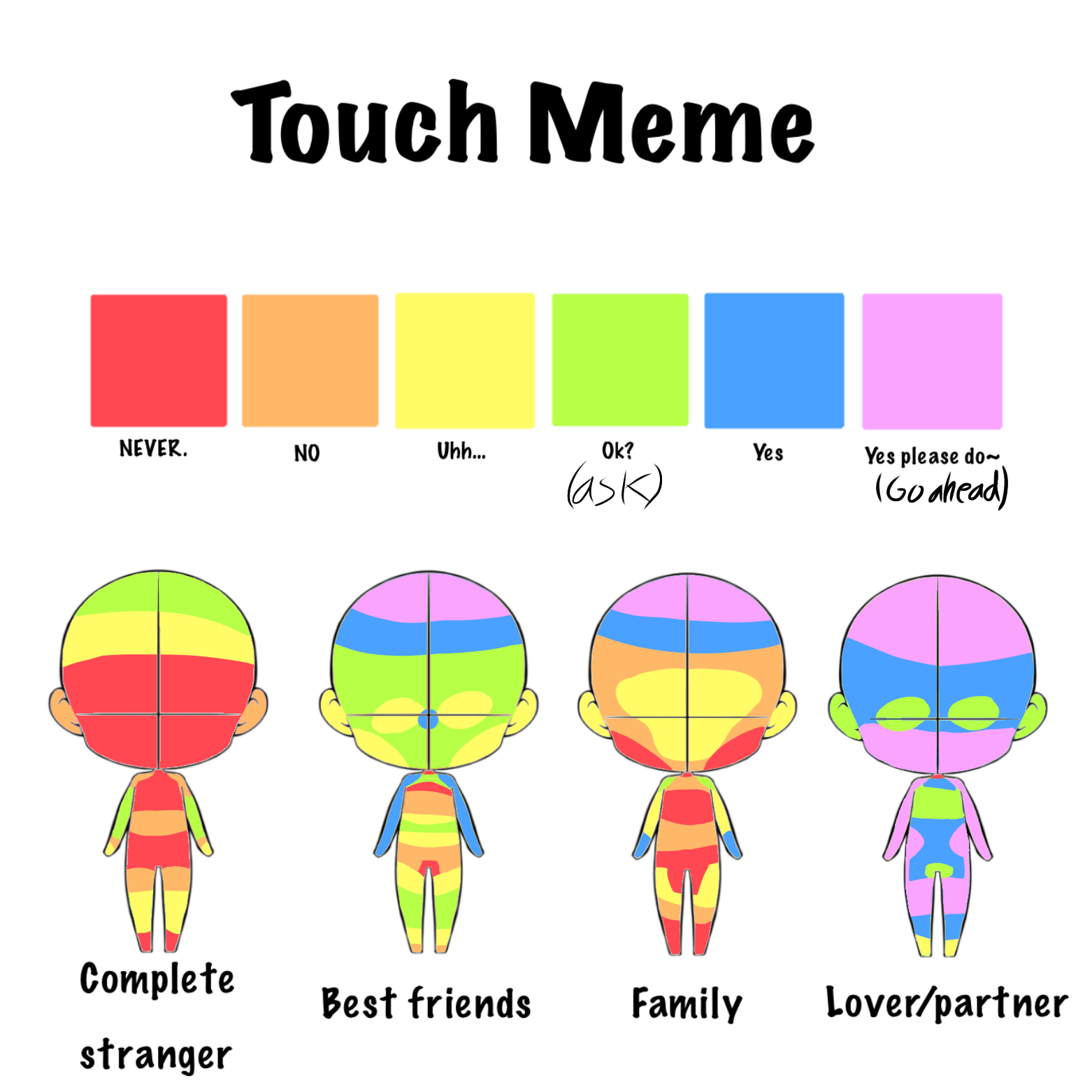 Touch Meme - ibisPaint
