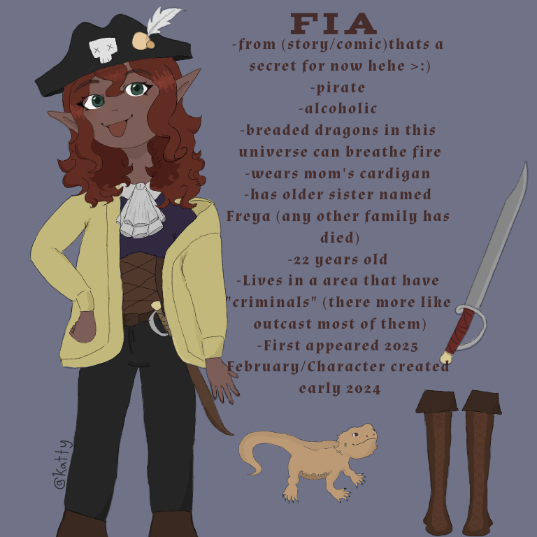 Fia Character Sheet 🌹💅 - ibisPaint