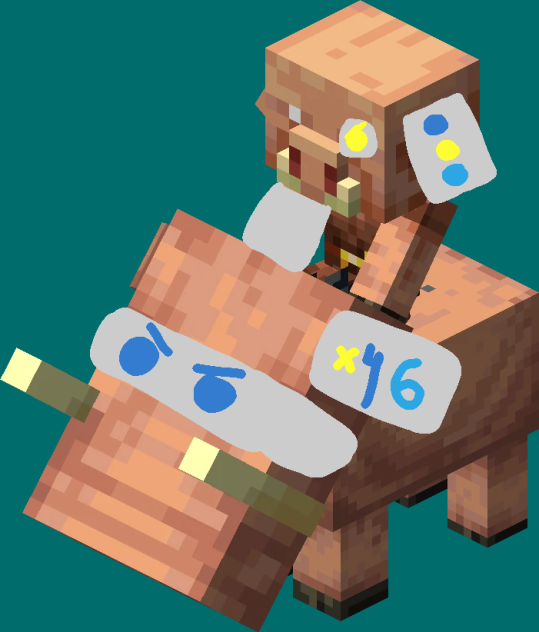 Piglin ‘x’ raged - ibisPaint