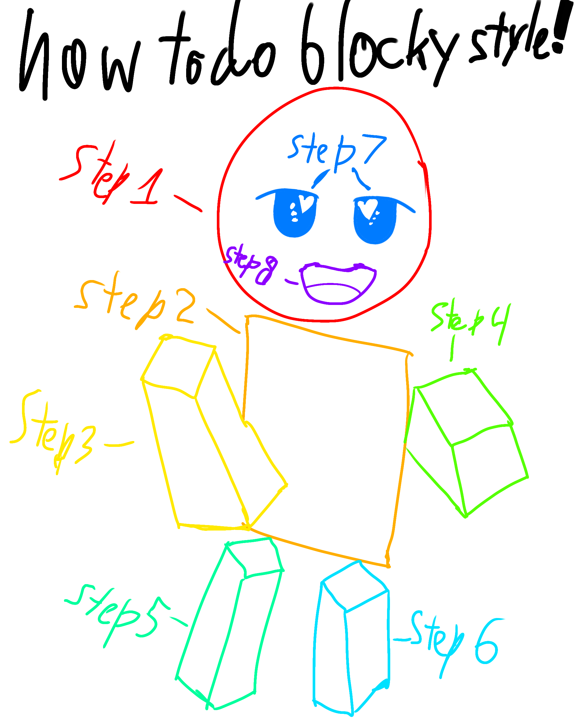 How to draw blocky style! Part 1 - ibisPaint