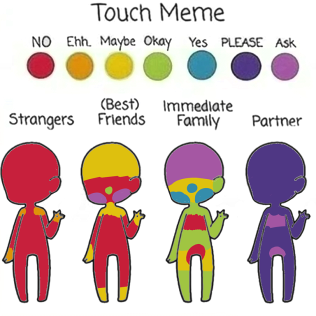 Touch meme - ibisPaint