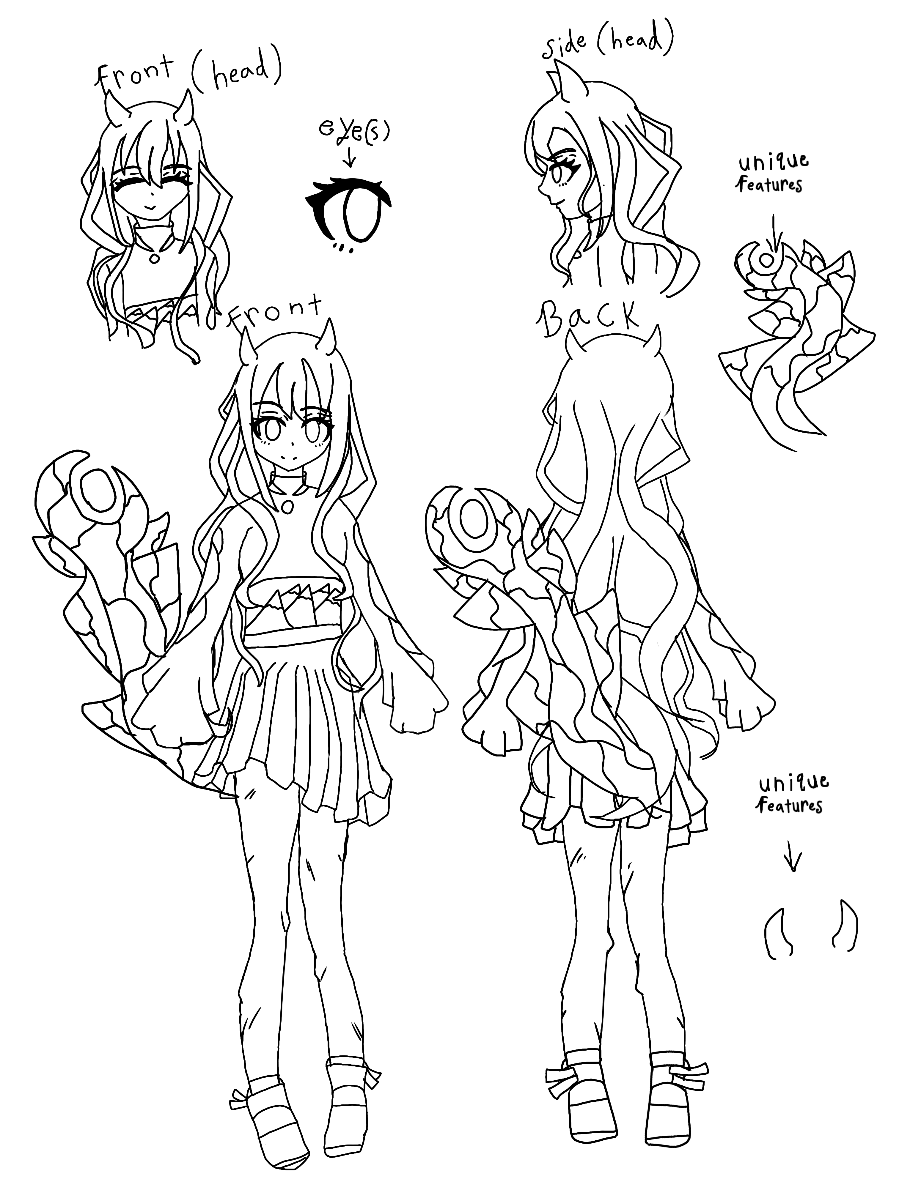 Character deign blackberryy - ibisPaint