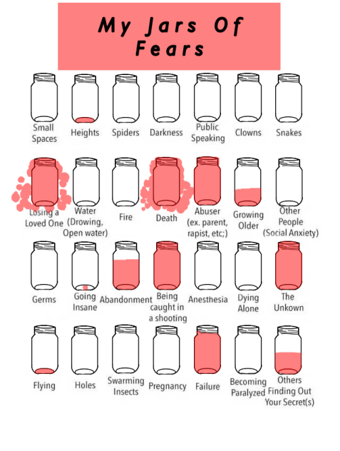 My Jars Of Fears - ibisPaint