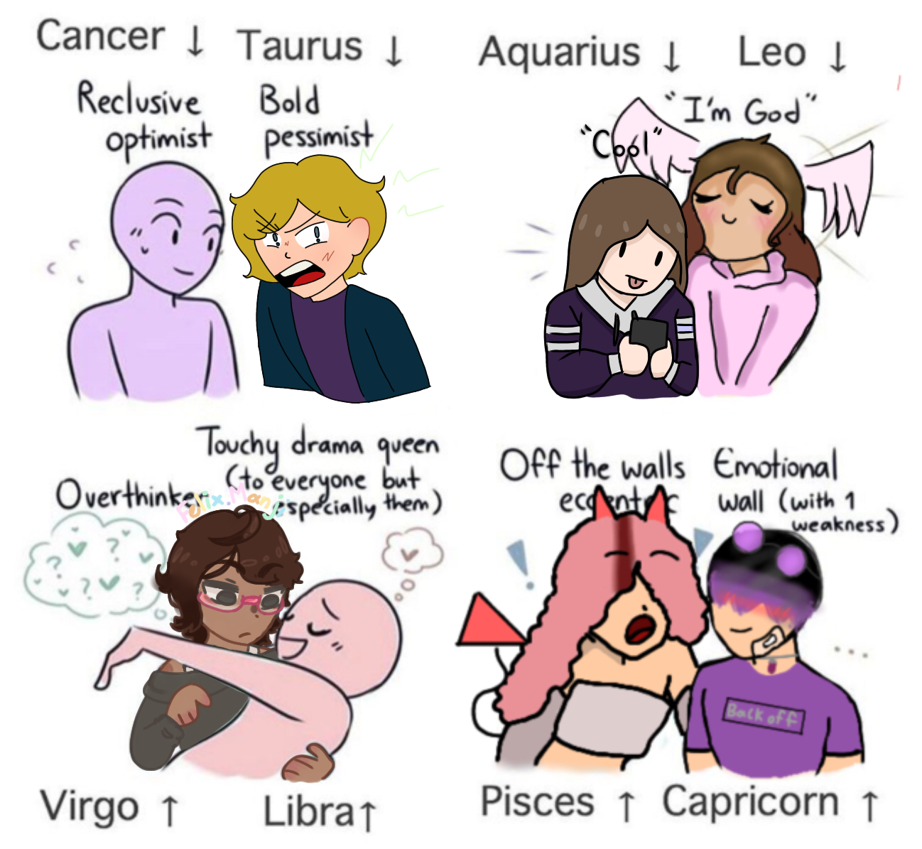 Zodiac Collab - ibisPaint