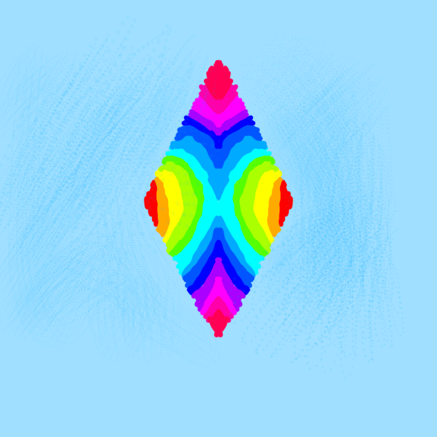 Rainbow ripple - ibisPaint