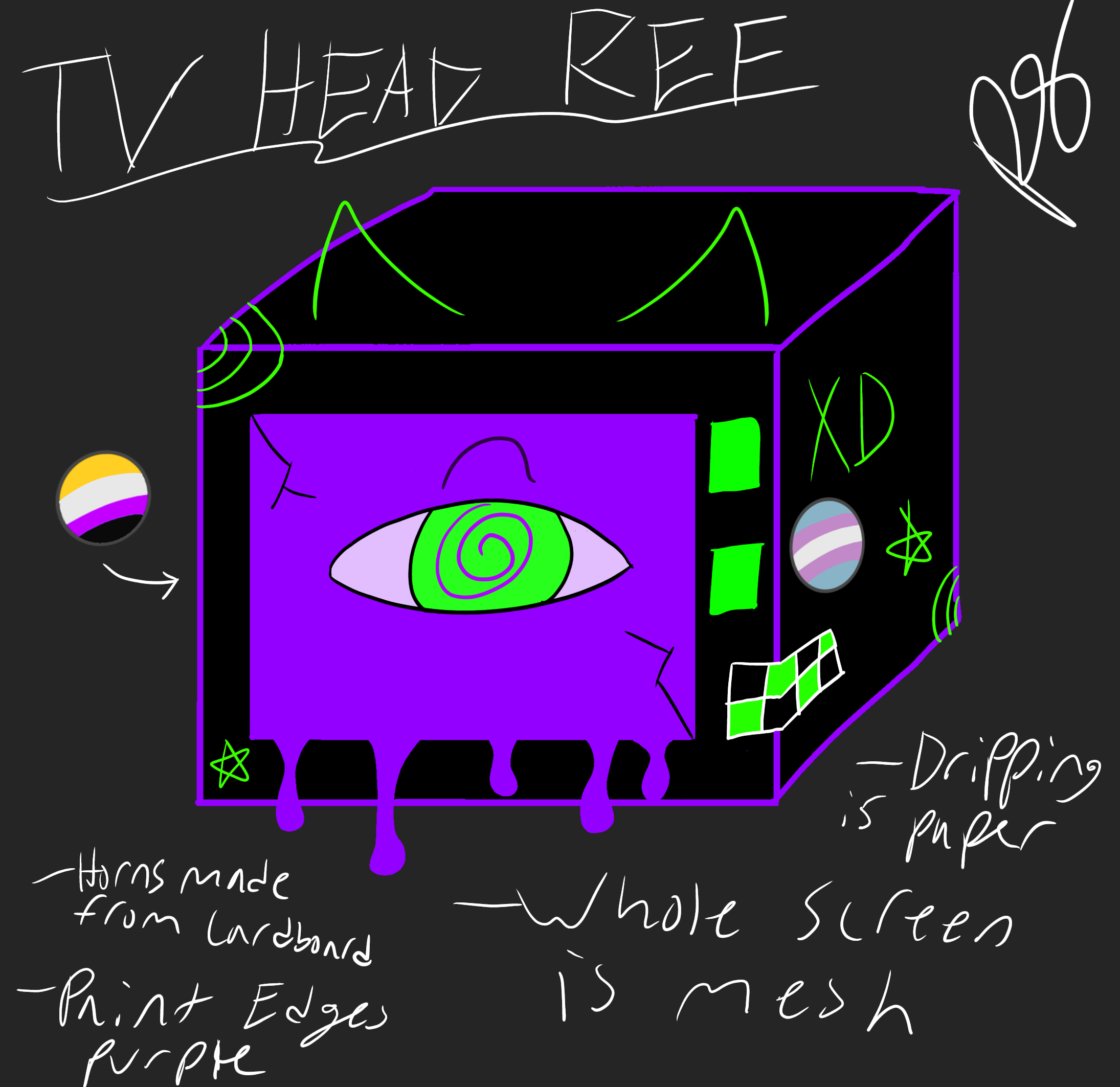 Tv Head cosplay ref - ibisPaint