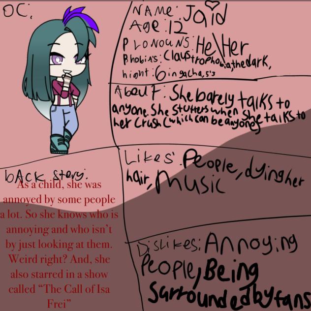 OC for The Lab - ibisPaint