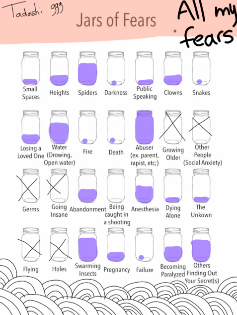 jars of fear - ibisPaint