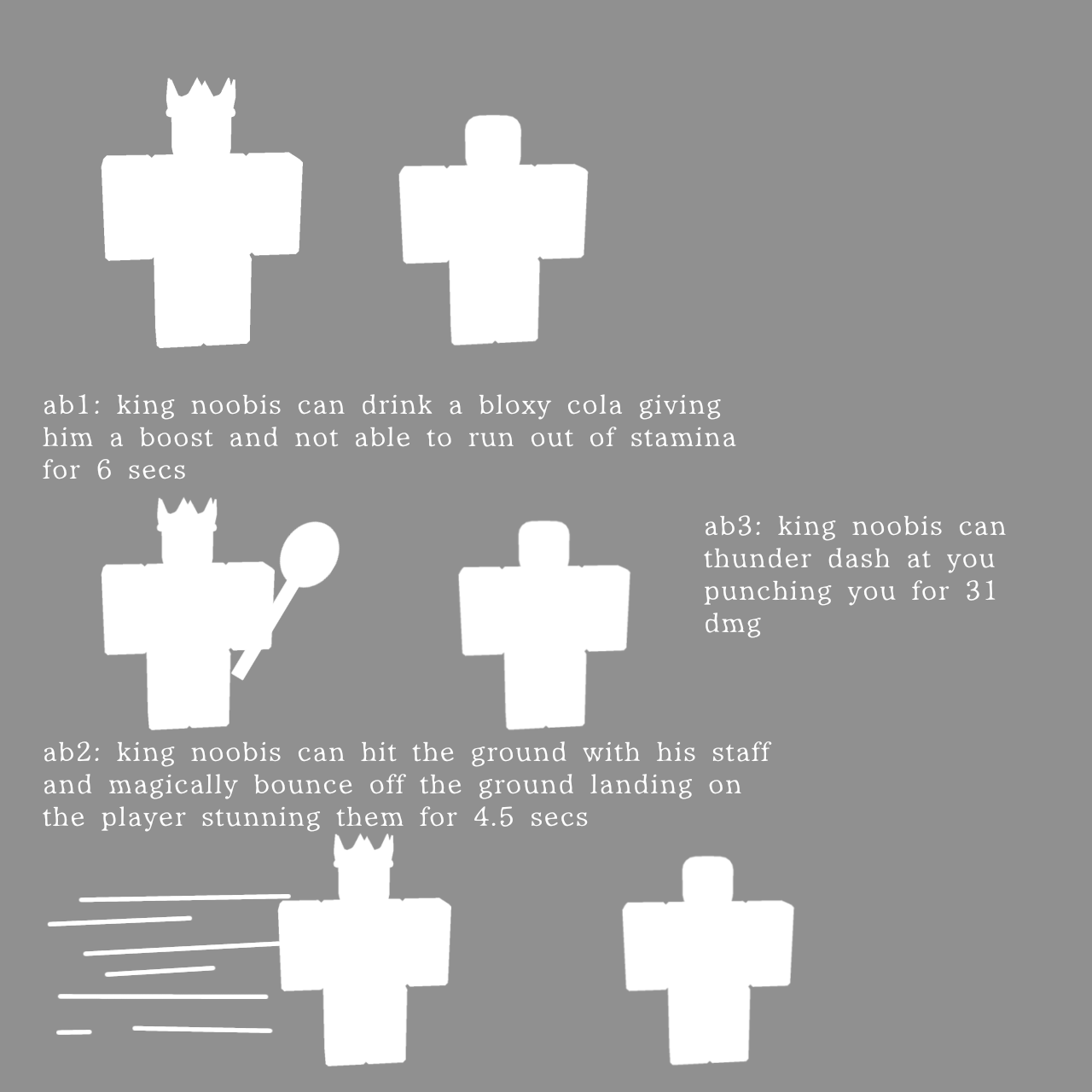 king noobis abilities - ibisPaint