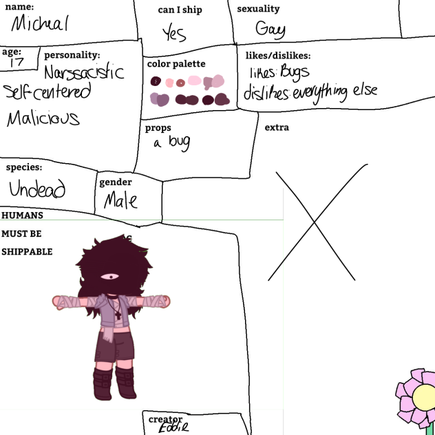 For Stout - ibisPaint