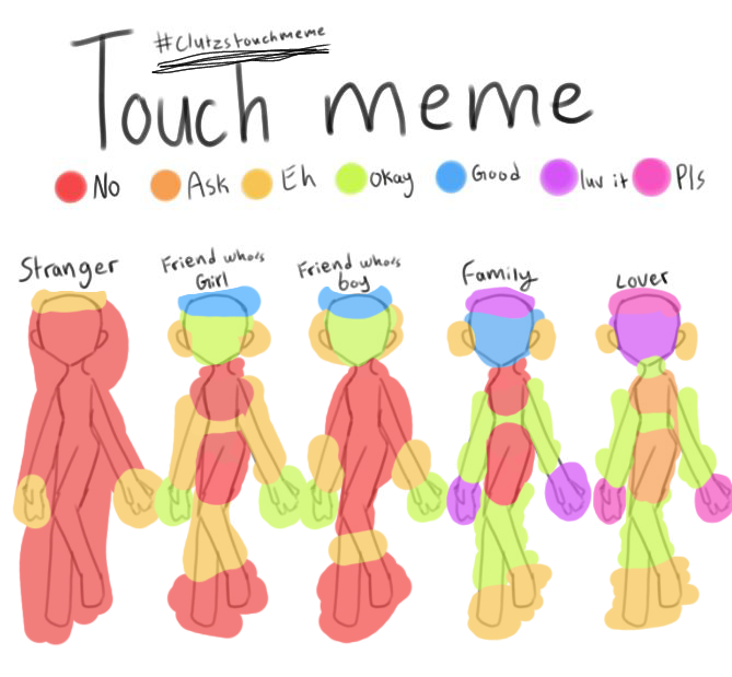 Touch meme thingy - ibisPaint