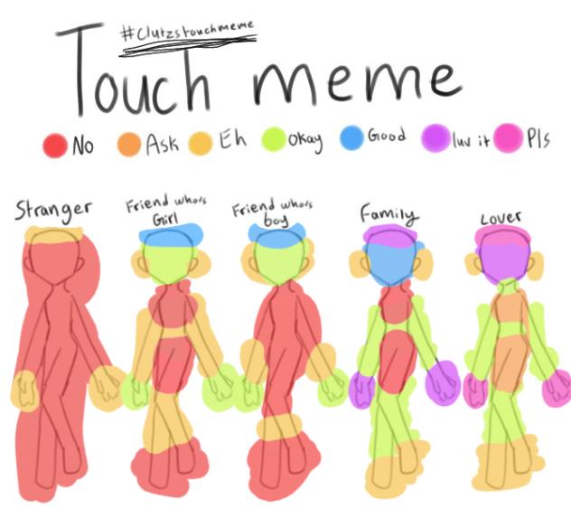 Touch meme thingy - ibisPaint