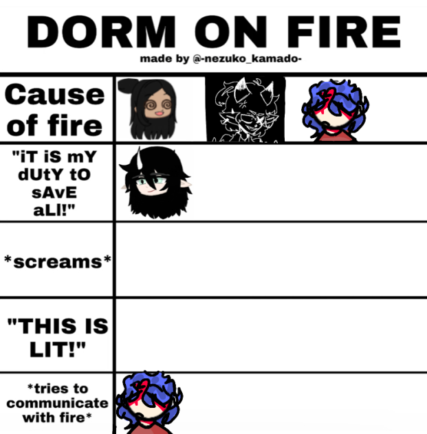 Dorm On Fire Collab - ibisPaint