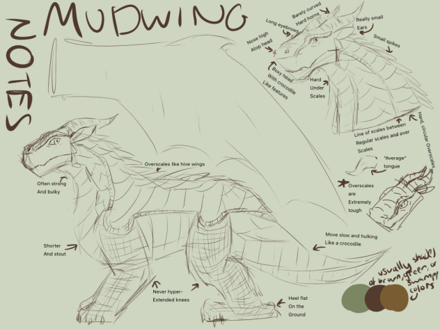 MudWing Notes Speedpaint - ibisPaint