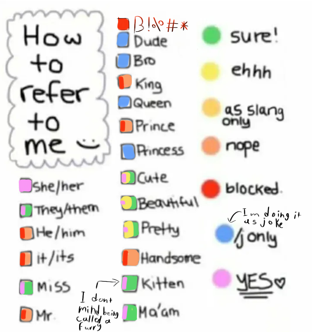 How to refer me - ibisPaint
