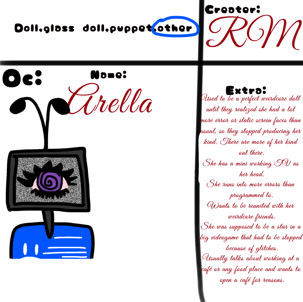 Arella the wierdcore TV-head - ibisPaint