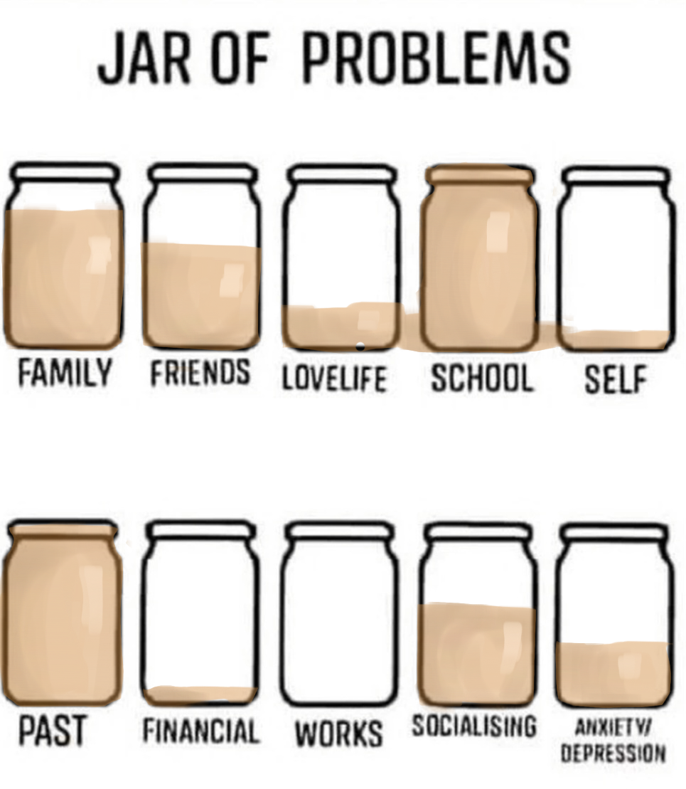 Jar of Problems - ibisPaint