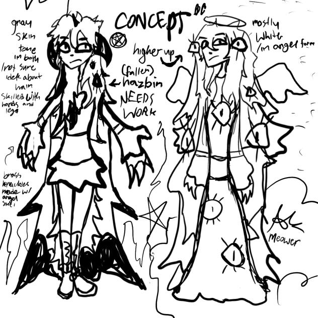 CONCEPT OC - ibisPaint