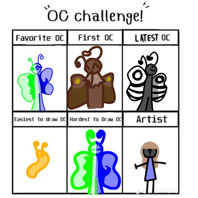 i dont know how to draw my self😭 - ibisPaint