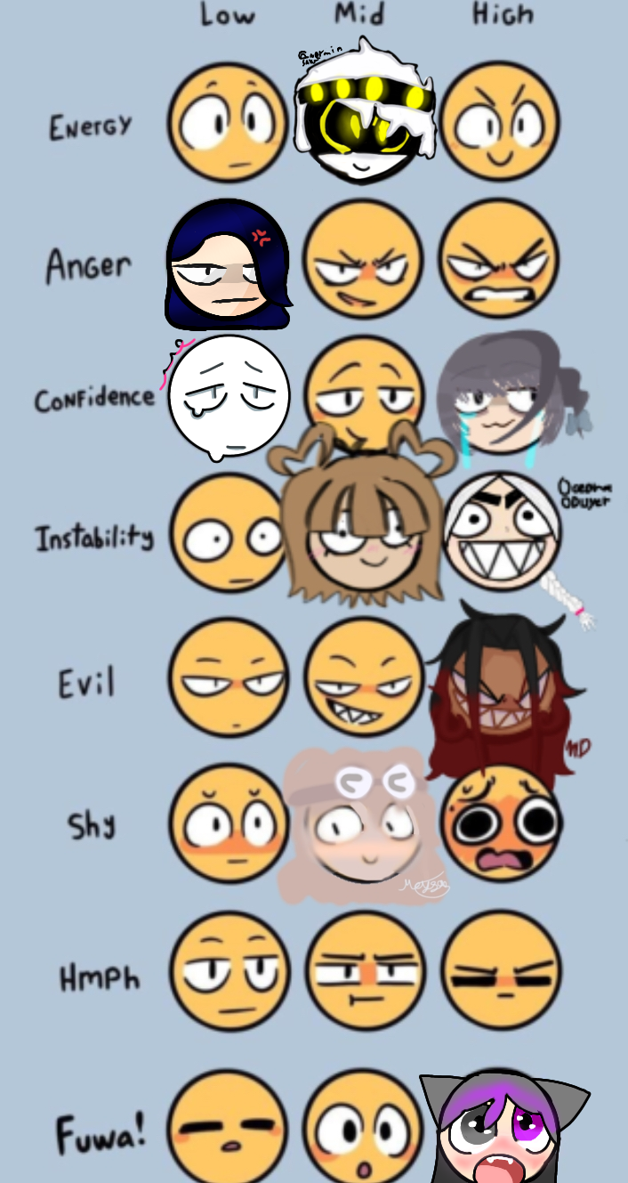 Emotion collab. - ibisPaint