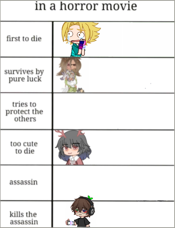 Horror movie collab - ibisPaint