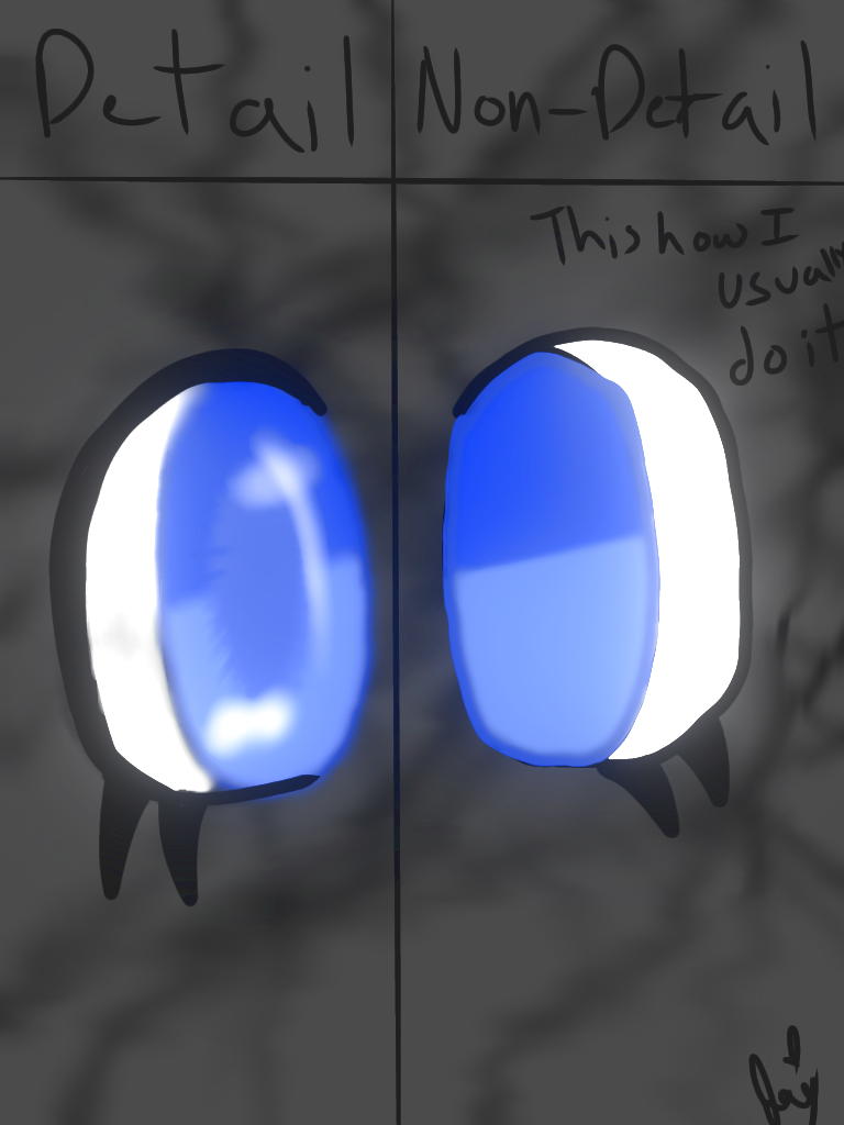 Difference between Detail - ibisPaint