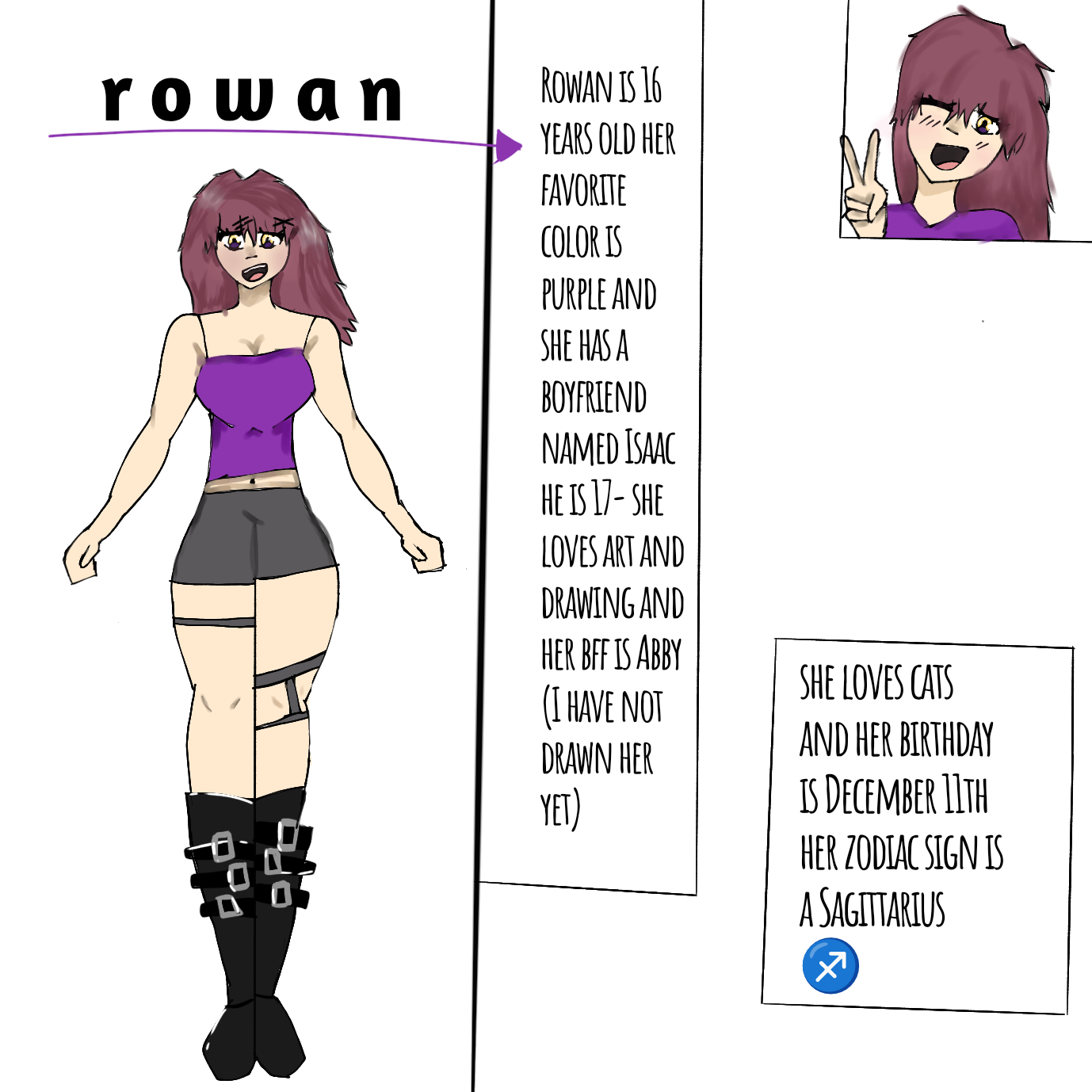 about Rowan - ibisPaint