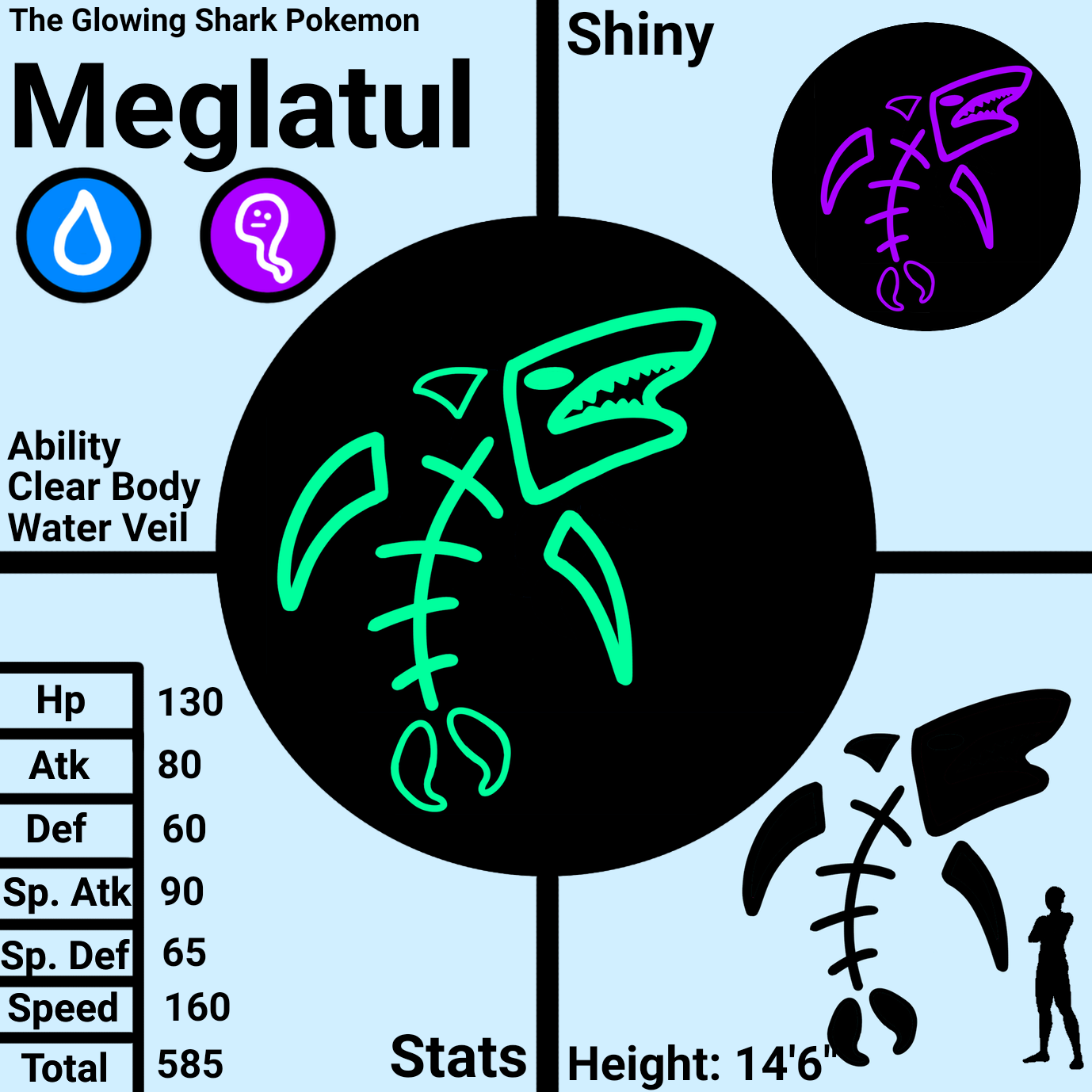 Meglatul Fakemon - ibisPaint