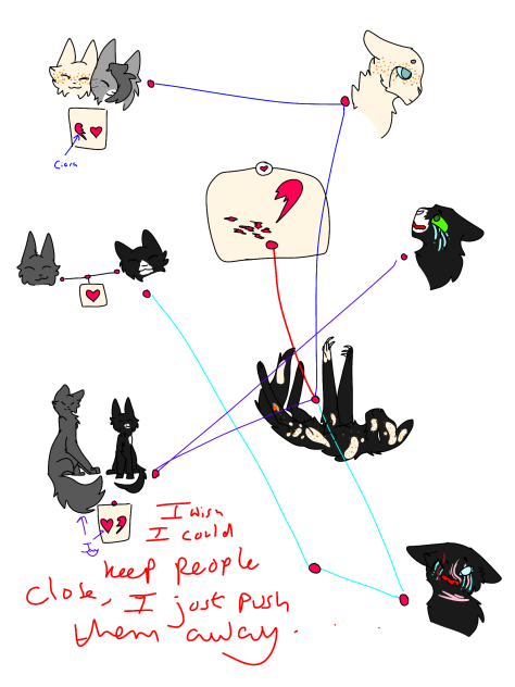 something random - ibisPaint