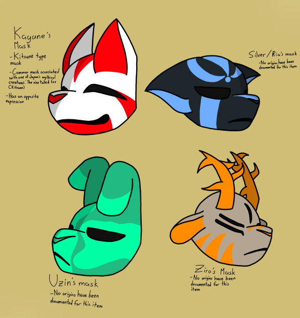 Murder drones oc masks - ibisPaint