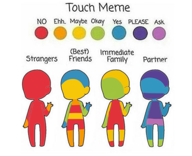 Touch meme - ibisPaint