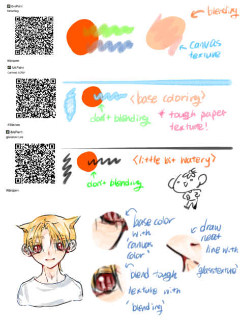 Ultimate brush set!(sketch&coloring) - ibisPaint