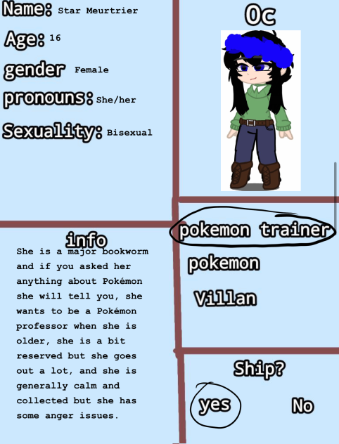 Pokémon cs for cozzy(mah bestie) - ibisPaint