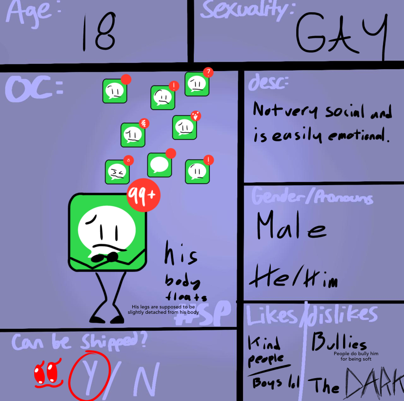 Shy Boy (Messi) - ibisPaint