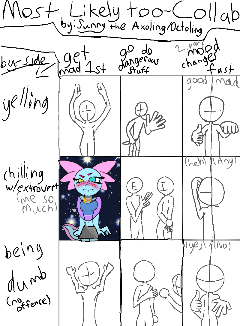 Most Likely too-Collab - ibisPaint