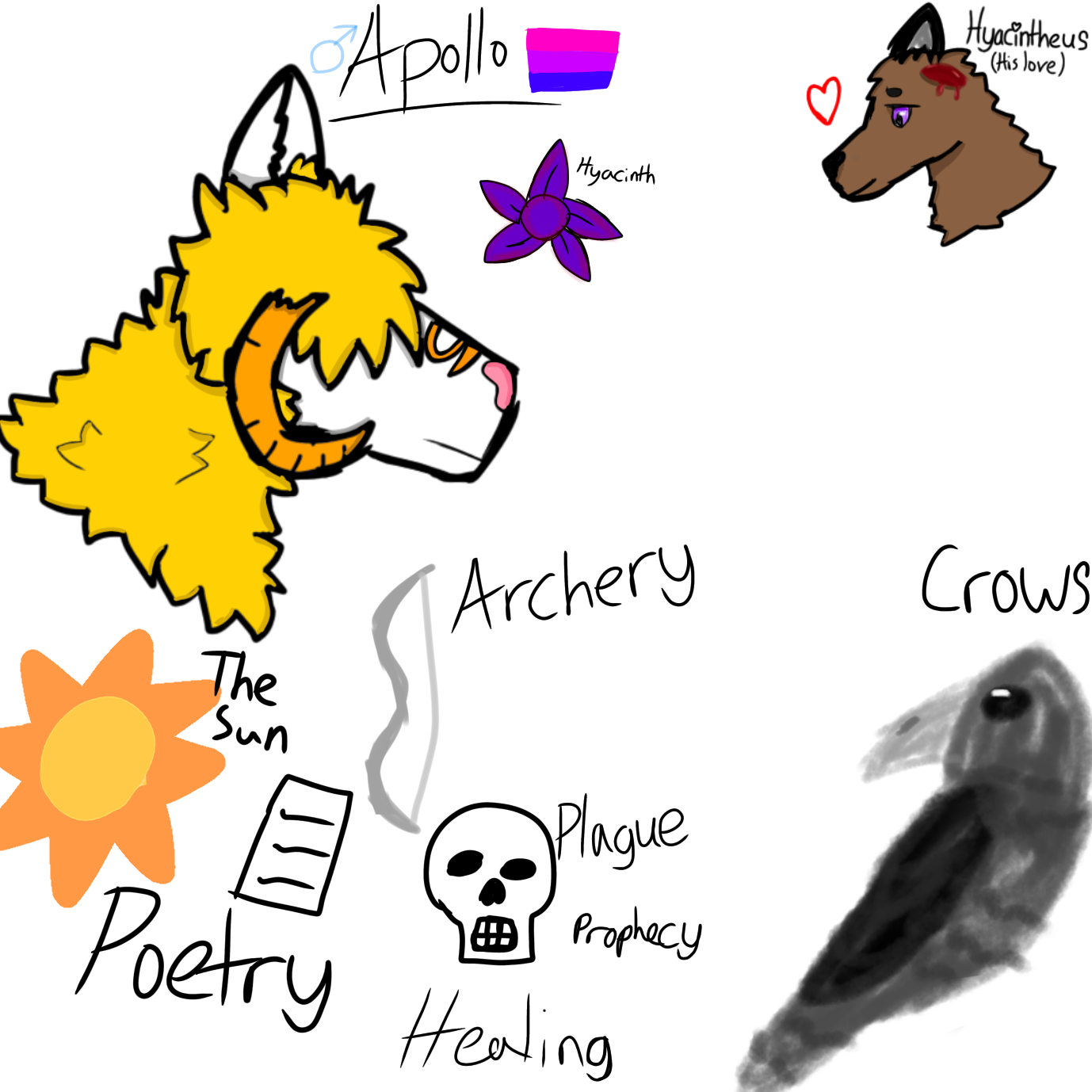 Apollo (wolf oc) - ibisPaint