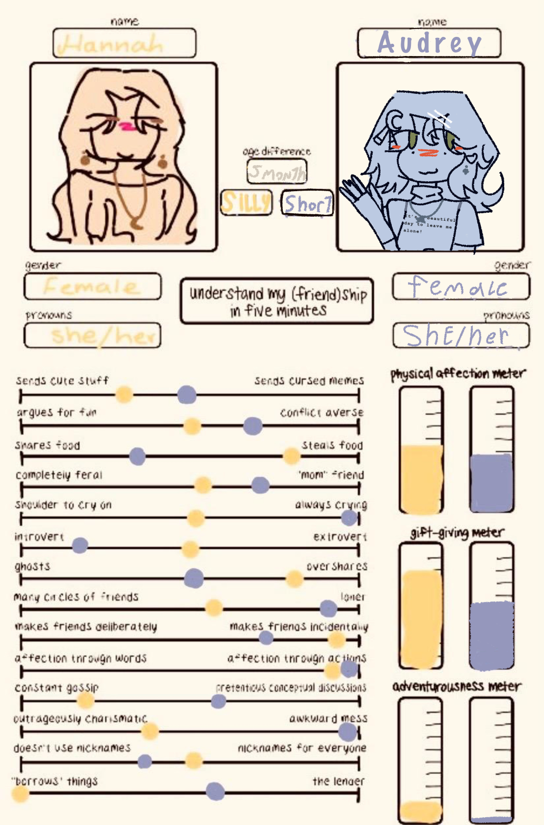 Grrr redo 😖 - ibisPaint